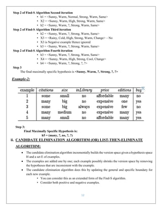 22PCOAM16_MACHINE_LEARNING_UNIT_I_NOTES.pdf