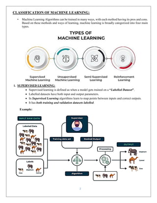 22PCOAM16_MACHINE_LEARNING_UNIT_I_NOTES.pdf