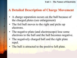 Unit 1 Ccurrent Electricity | PPT