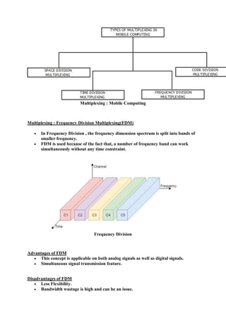 Unit_1_Notes_Mob Comp.pdf