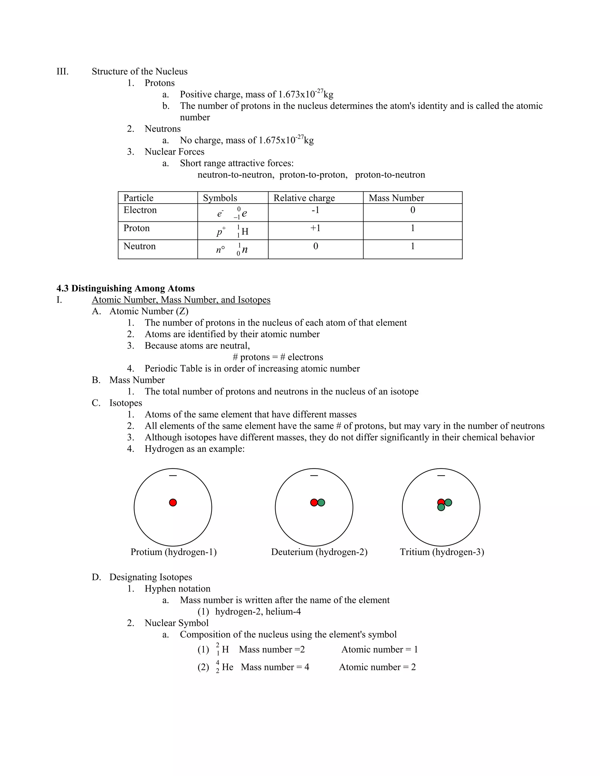 Unit 1 notes on atomic structure | PDF