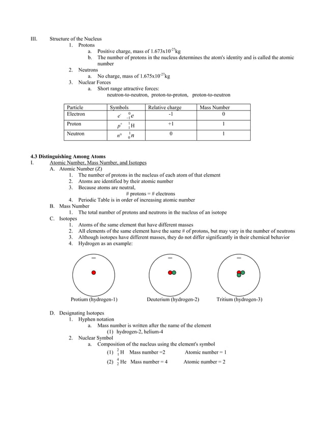 Unit 1 notes on atomic structure | PDF