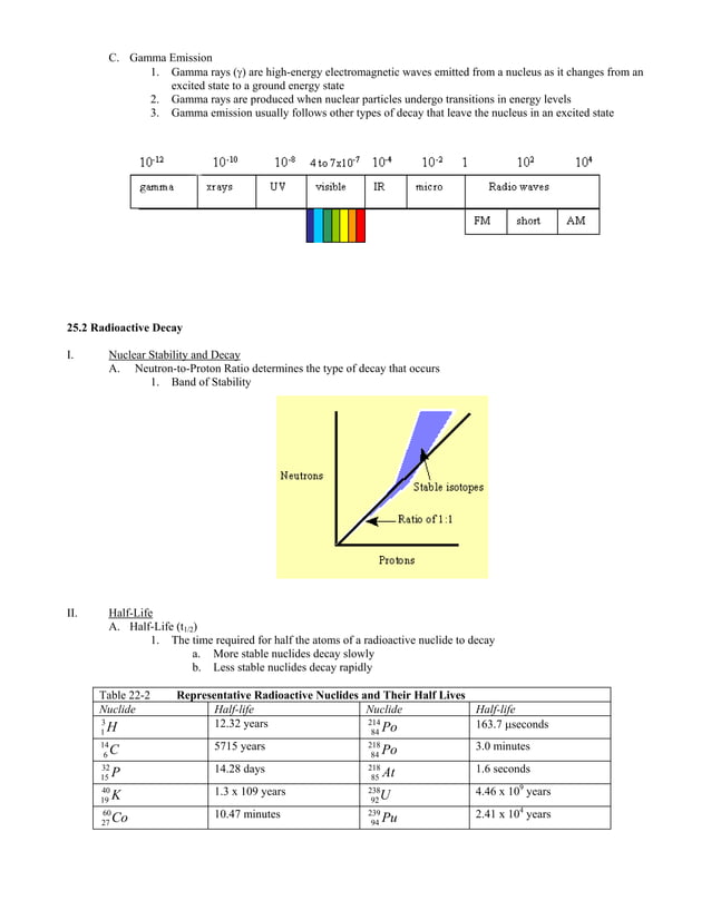 Unit 1 notes on atomic structure | PDF
