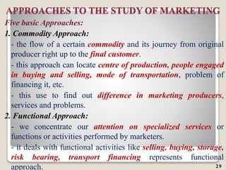 Unit 1 Introduction | PPT