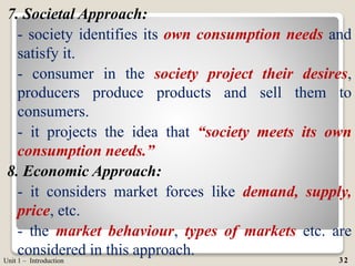 Unit 1 Introduction | PPT