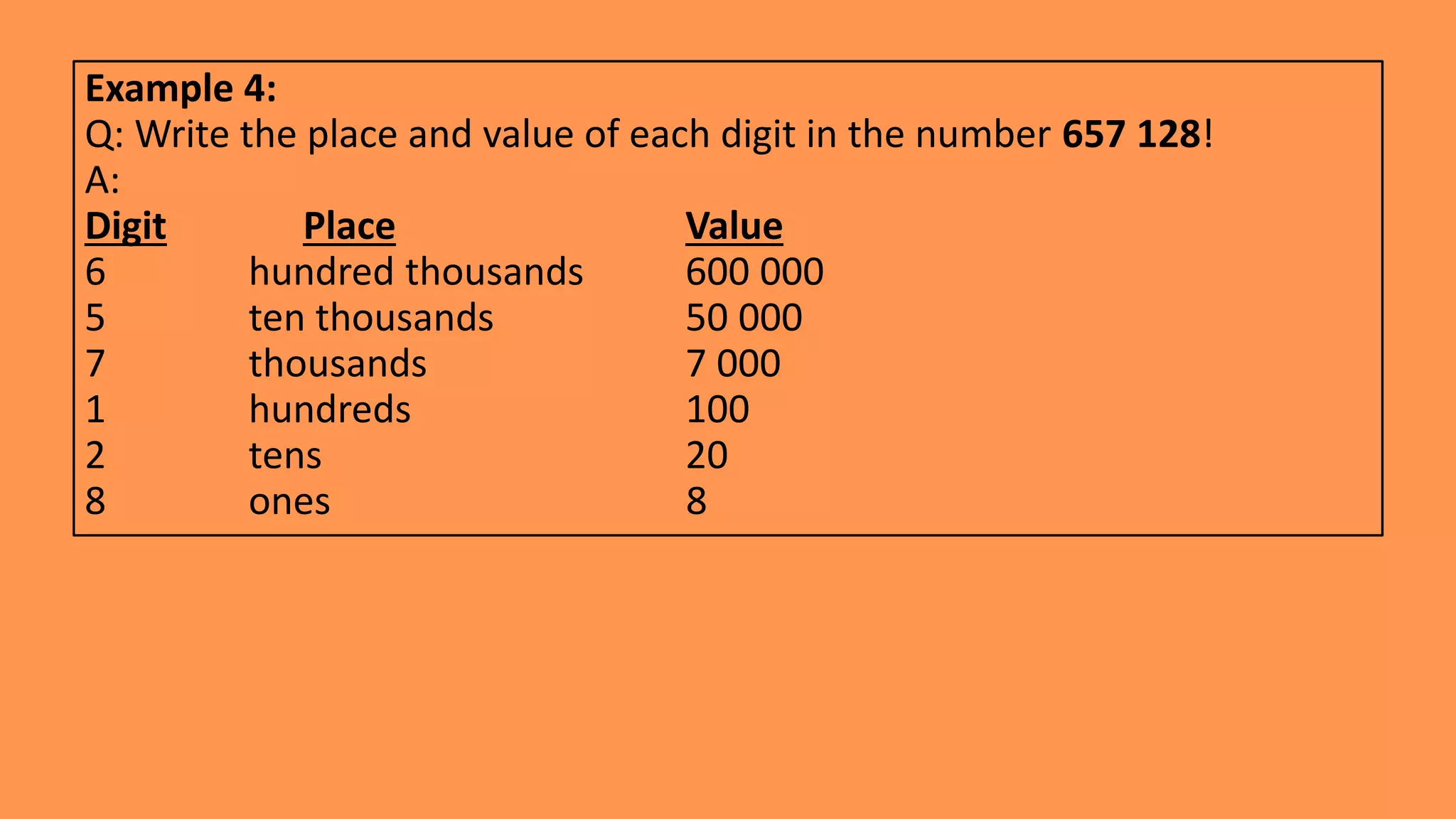 UNIT 1 NUMBERS TO 100 000.pptx