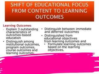 UNIT 1 OUTCOME BASED EDUCATION IN ASSESSMENT IN LEARNING 1 | PDF
