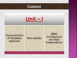Unit 1 of dbms part 1 basic introduction | PPT