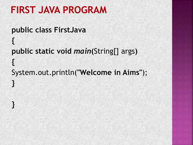 Unit 1 Of Java Part 2 Basic Introduction Ppt