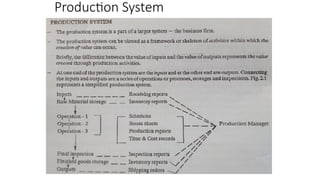 Unit 1 _OIE351 INTRODUCTION TO INDUSTRIAL ENGINEERING.pptx