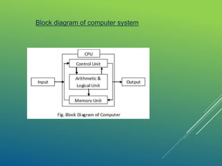 Unit 1 one part introduction to computers | PPT