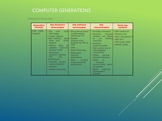 Unit 1 one part introduction to computers | PPT