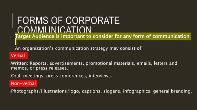 Unit 1_Oral Communication and Group Activities (1).pptx