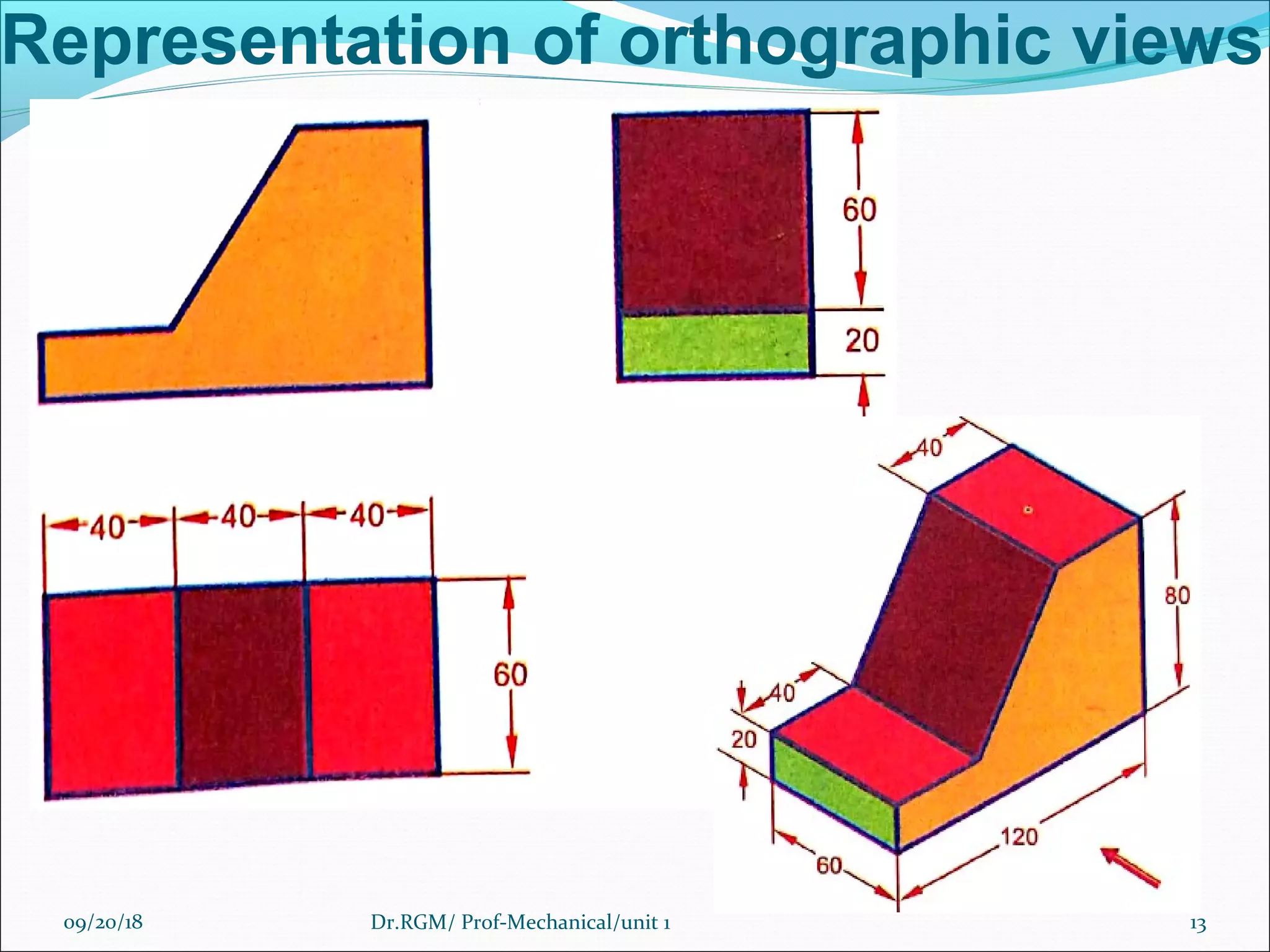 Unit 1 orthographic projection engineering graphics | PPT