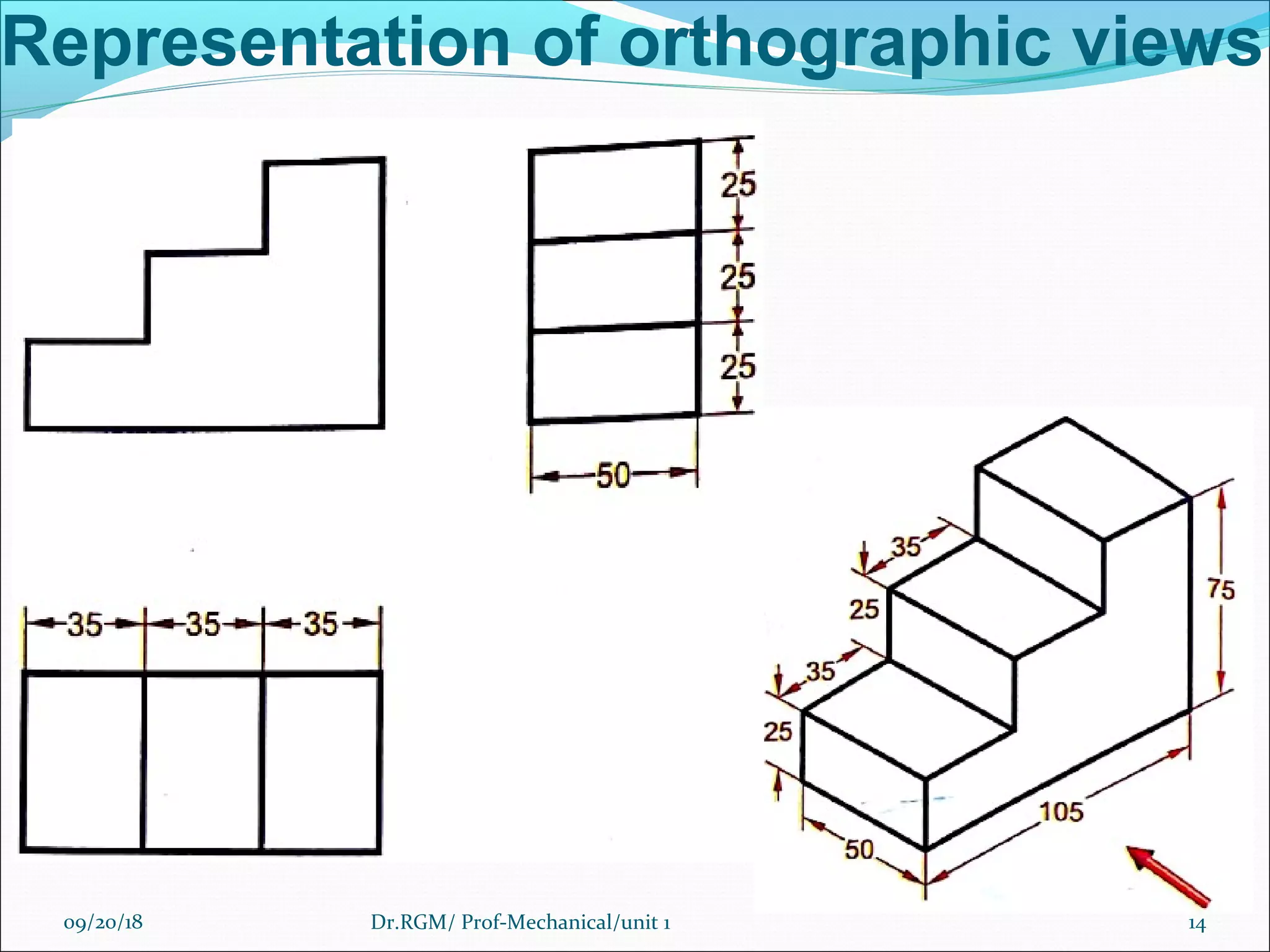 Unit 1 orthographic projection engineering graphics | PPT