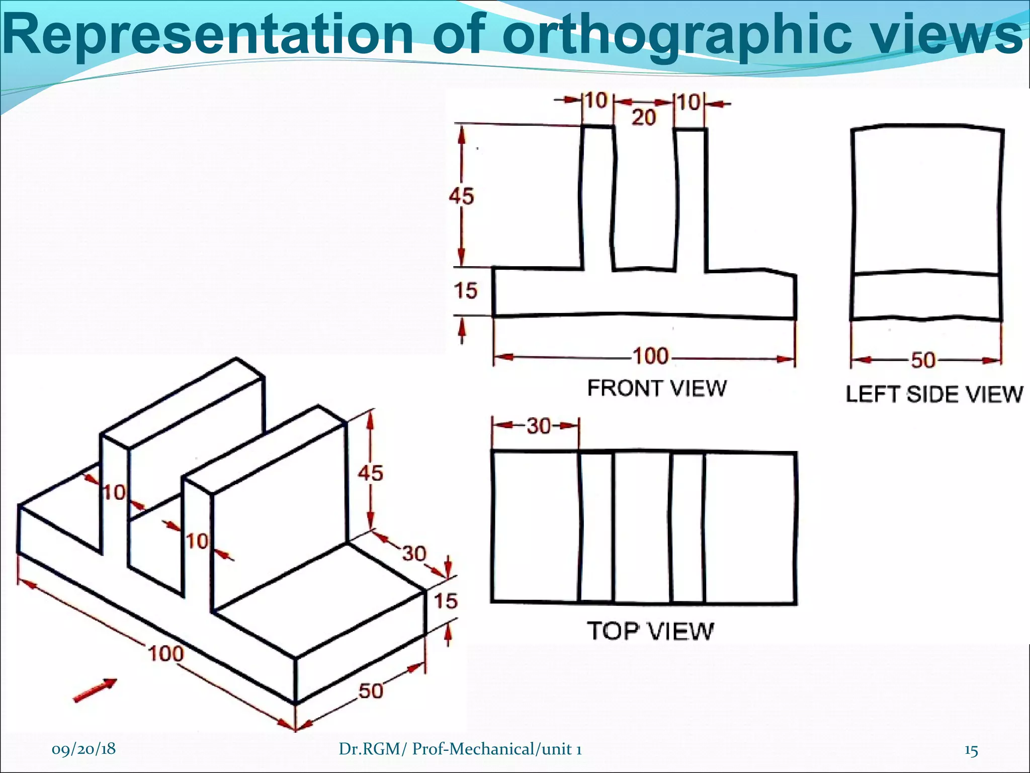 Unit 1 orthographic projection engineering graphics | PPT