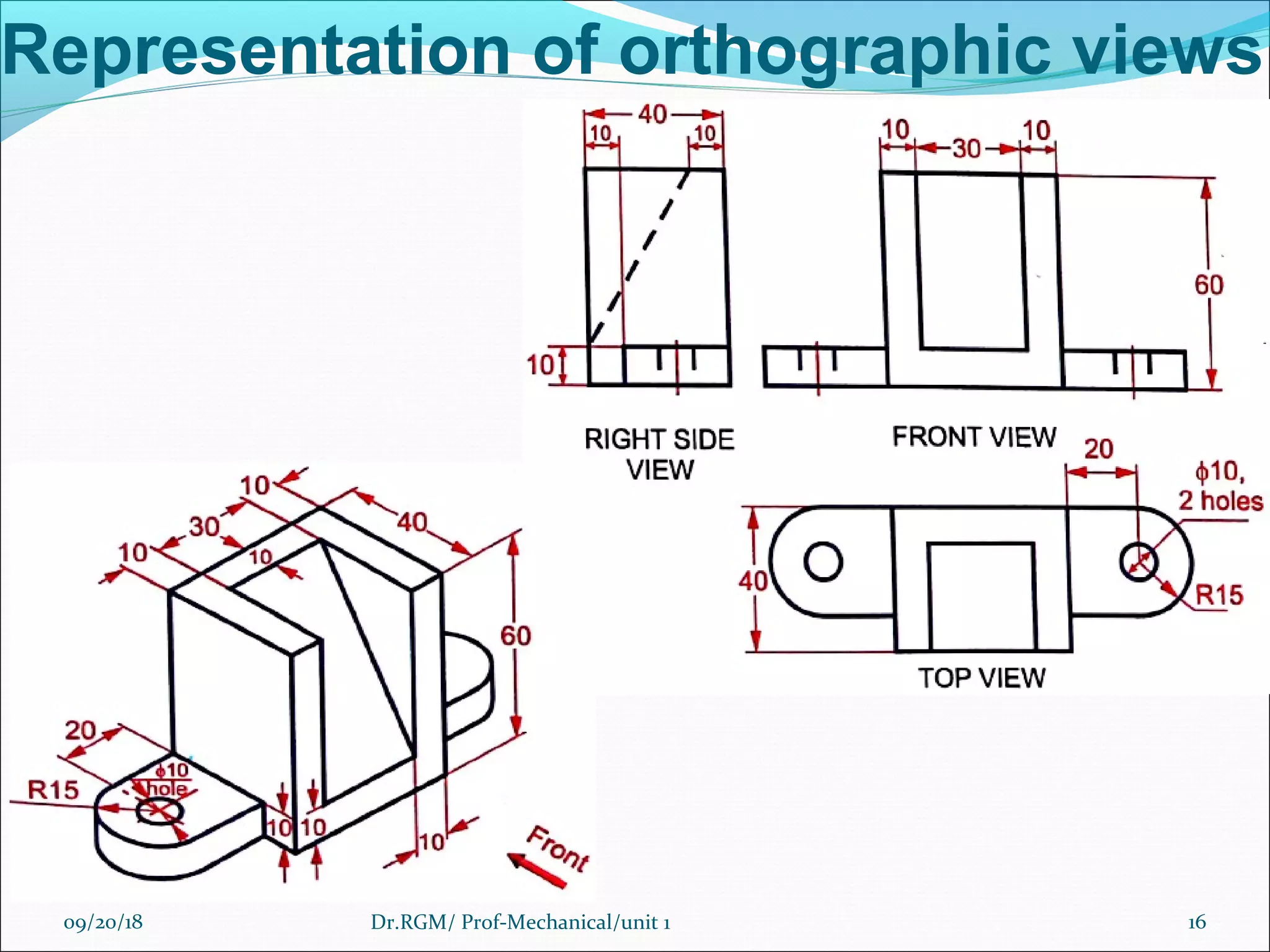 Unit 1 orthographic projection engineering graphics | PPT