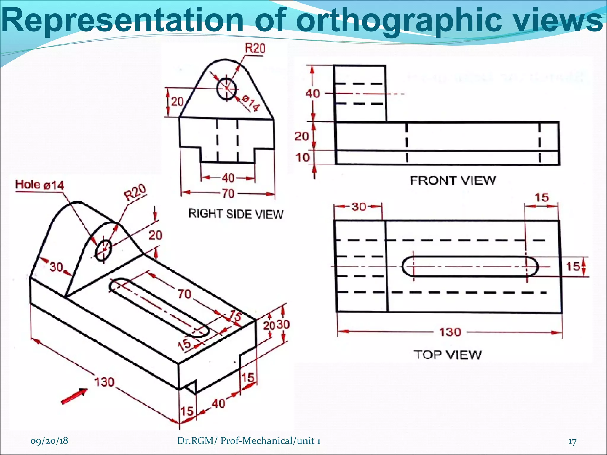 Unit 1 orthographic projection engineering graphics | PPT