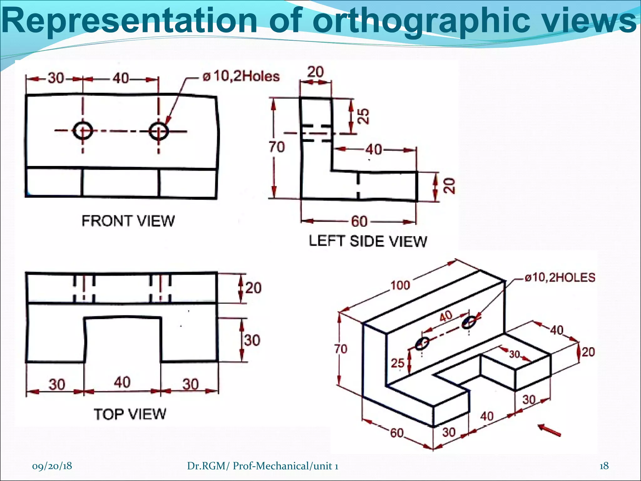 Unit 1 orthographic projection engineering graphics | PPT