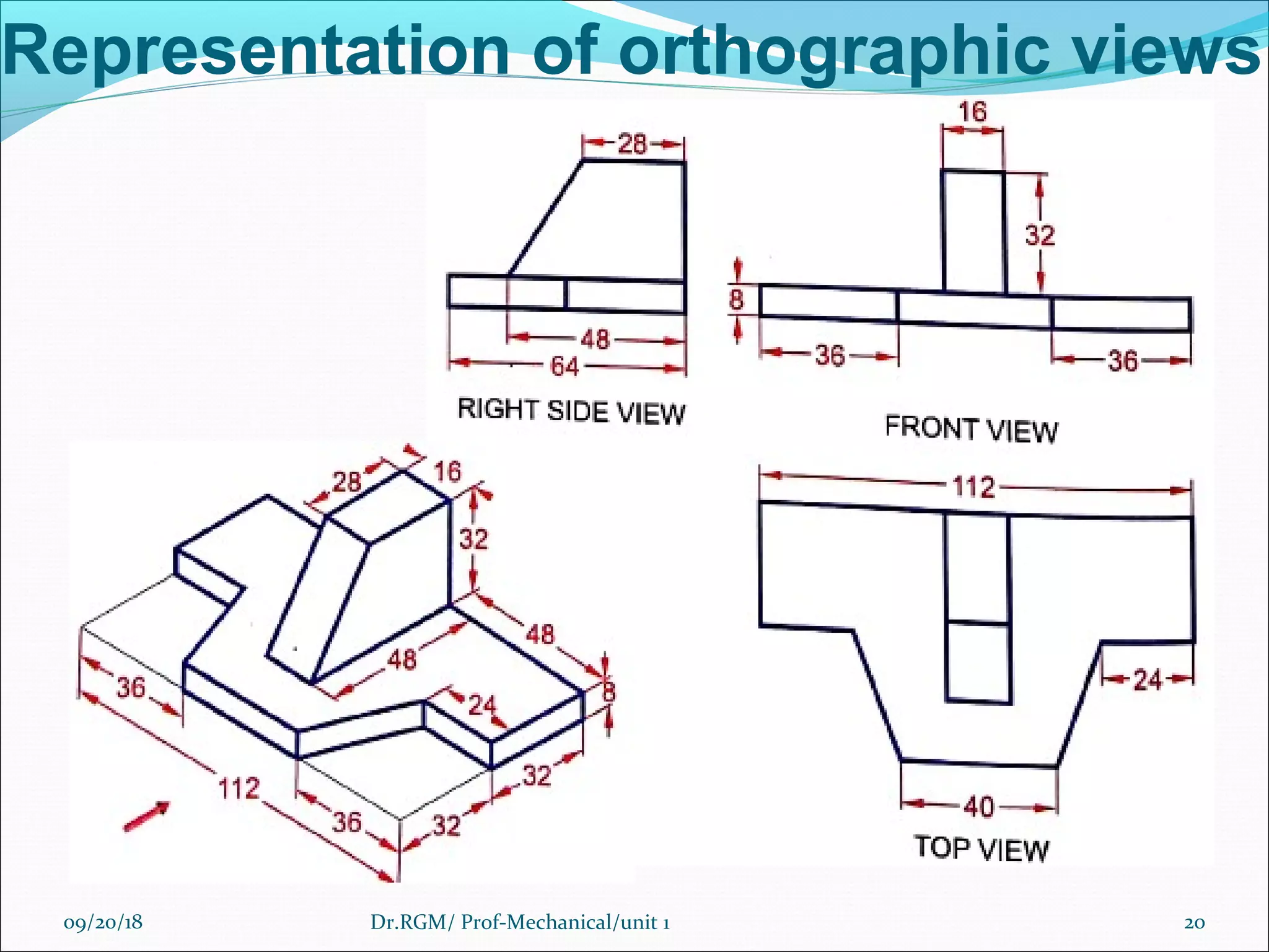 Unit 1 orthographic projection engineering graphics | PPT
