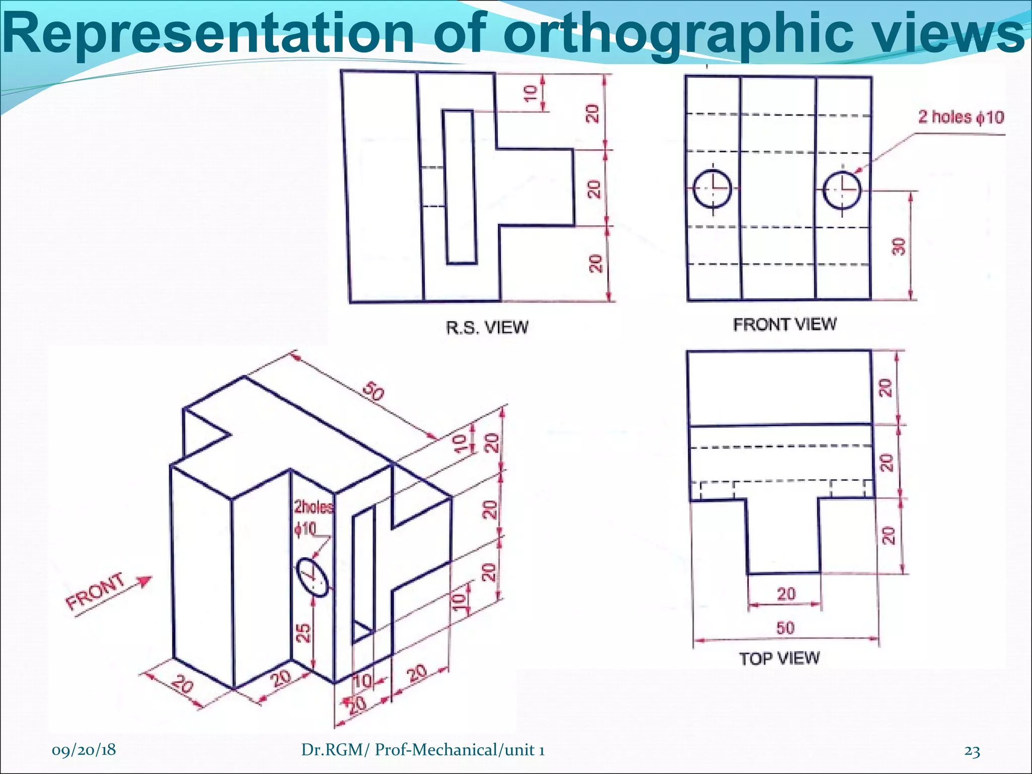 Unit 1 orthographic projection engineering graphics | PPT