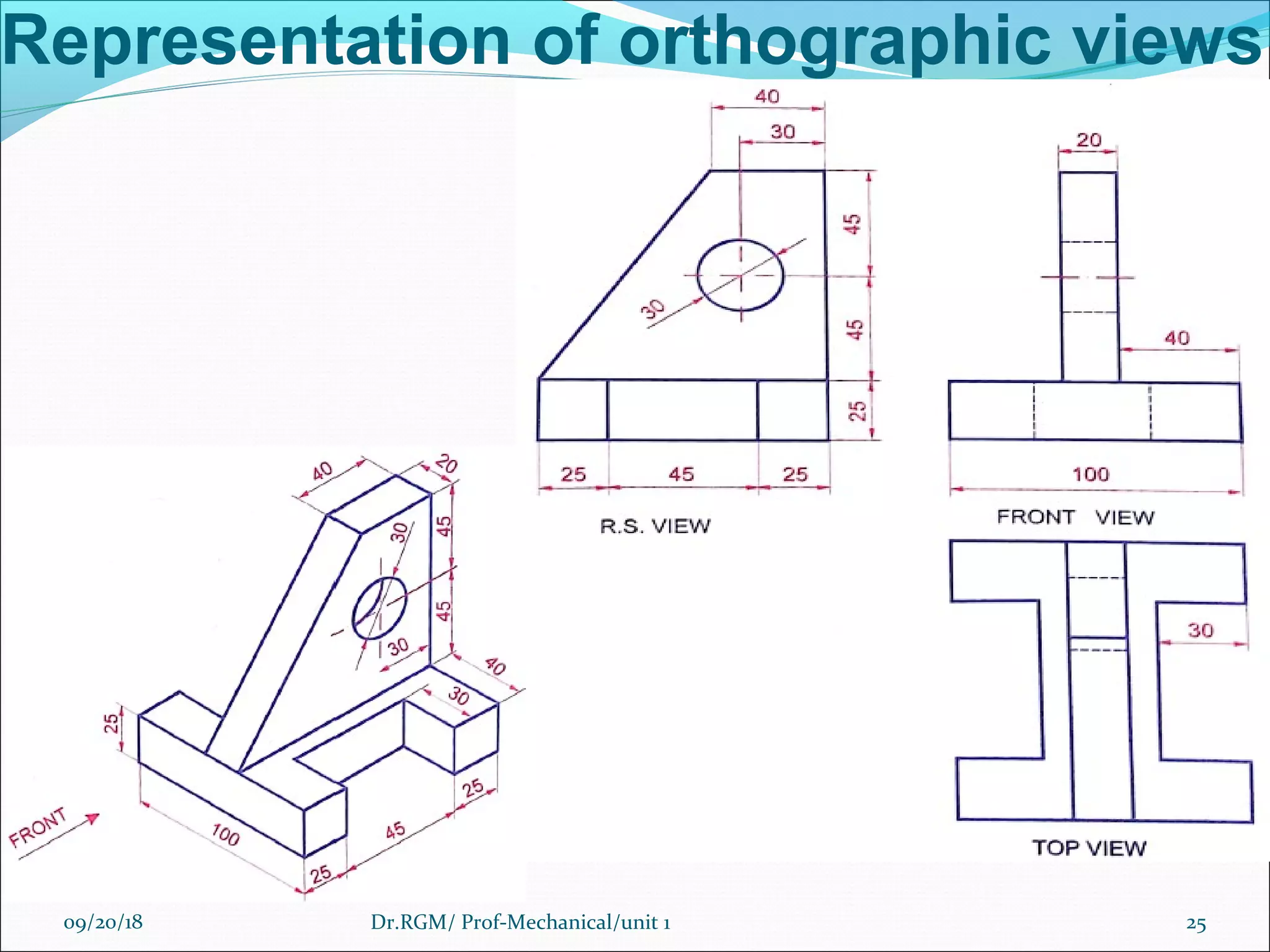 Unit 1 orthographic projection engineering graphics | PPT