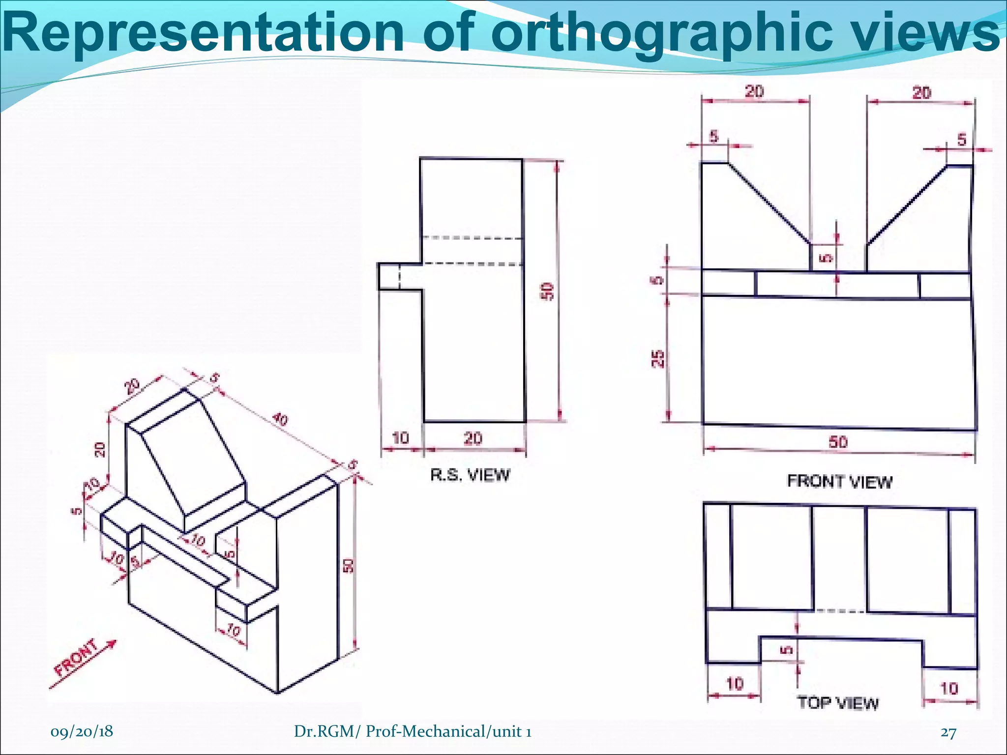 Unit 1 orthographic projection engineering graphics | PPT