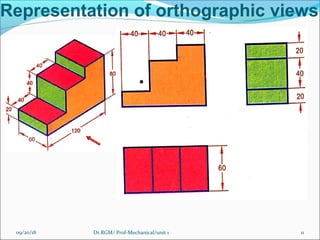 Unit 1 orthographic projection engineering graphics | PPT