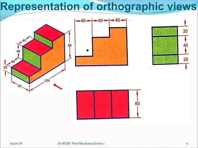 Unit 1 orthographic projection engineering graphics | PPT