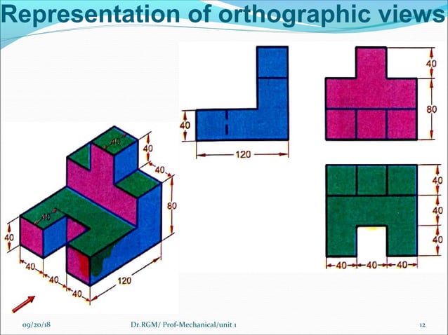 Unit 1 orthographic projection engineering graphics | PPT