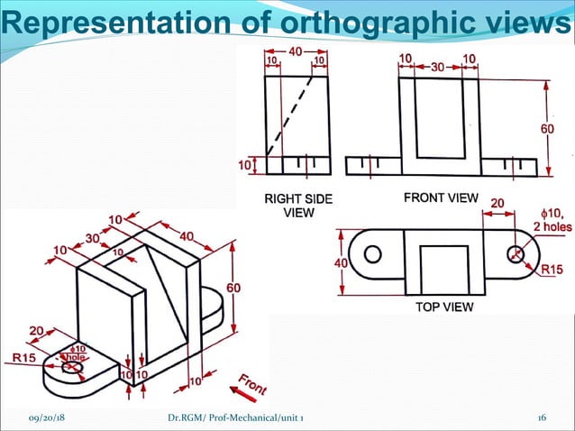 Unit 1 orthographic projection engineering graphics | PPT