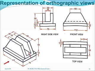 Unit 1 orthographic projection engineering graphics | PPT
