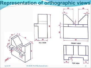 Unit 1 orthographic projection engineering graphics | PPT