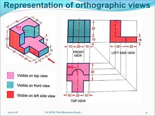 Unit 1 orthographic projection engineering graphics | PPT