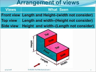 Unit 1 orthographic | PDF