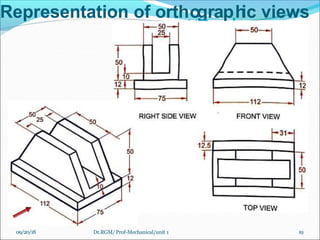 unit1orthographic.pptx