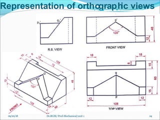 unit1orthographic.pptx
