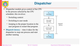 Unit 1 OS structure CPU scheduling types of OS | PDF