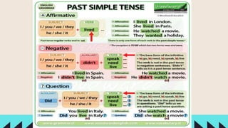 Unit 1 our heritage,our pride.pptx