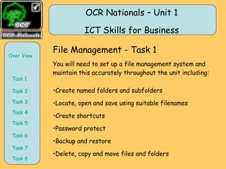 Unit 1 Overview | PPT