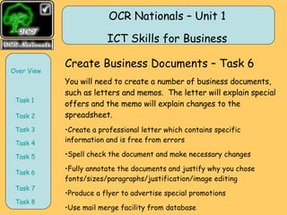 Unit 1 Overview | PPT