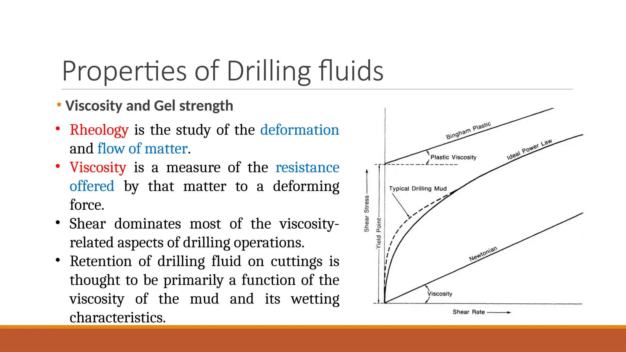 Unit 1 Overview of Drilling Fluids in oil and gas wells drilling.pptx