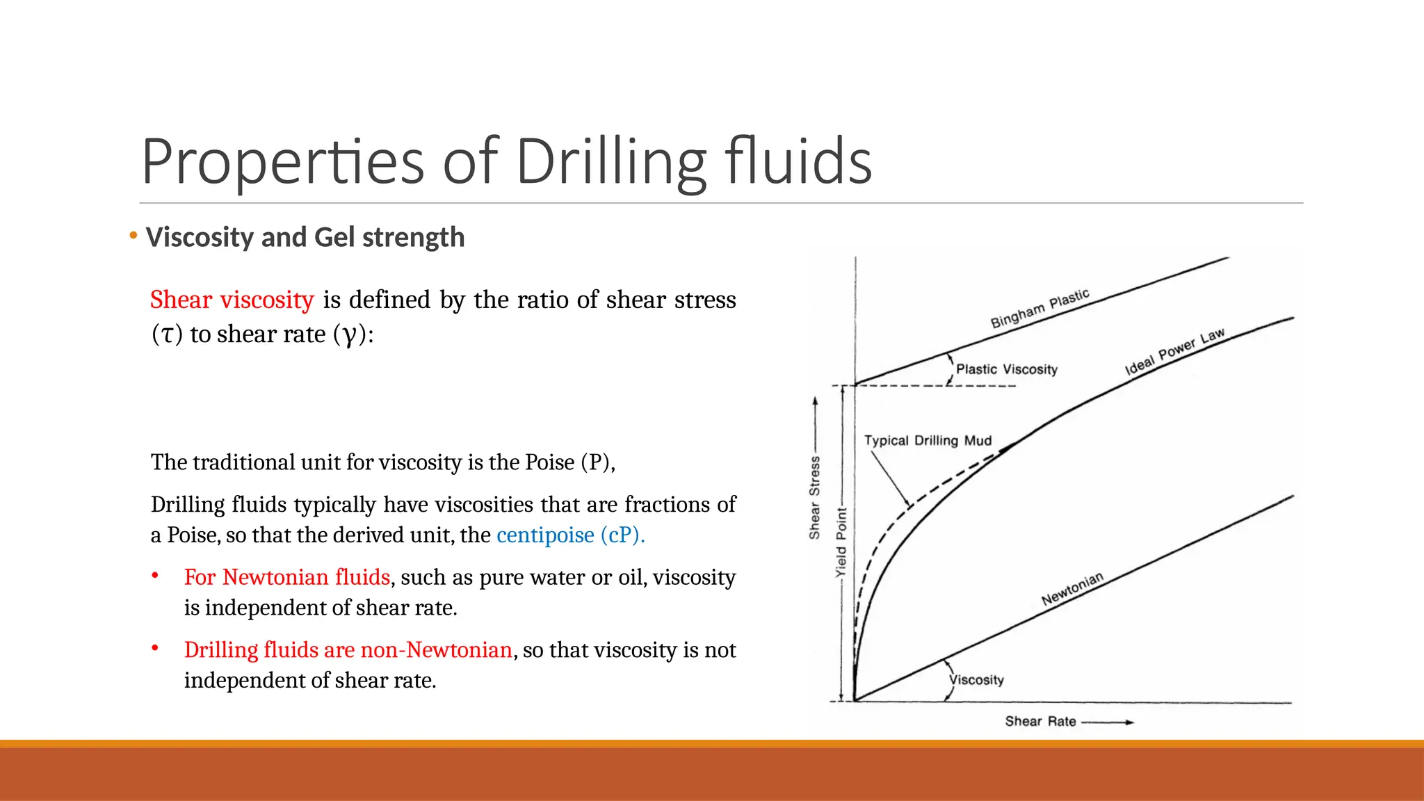 Unit 1 Overview of Drilling Fluids in oil and gas wells drilling.pptx