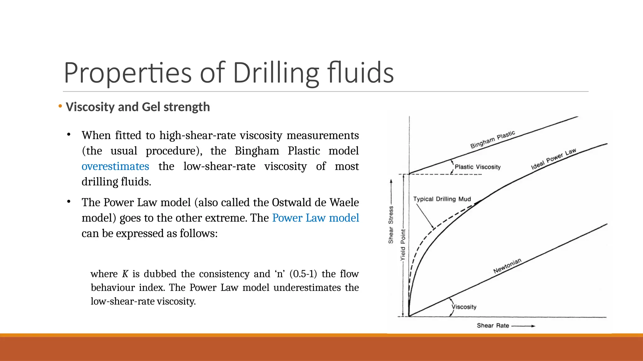 Unit 1 Overview of Drilling Fluids in oil and gas wells drilling.pptx