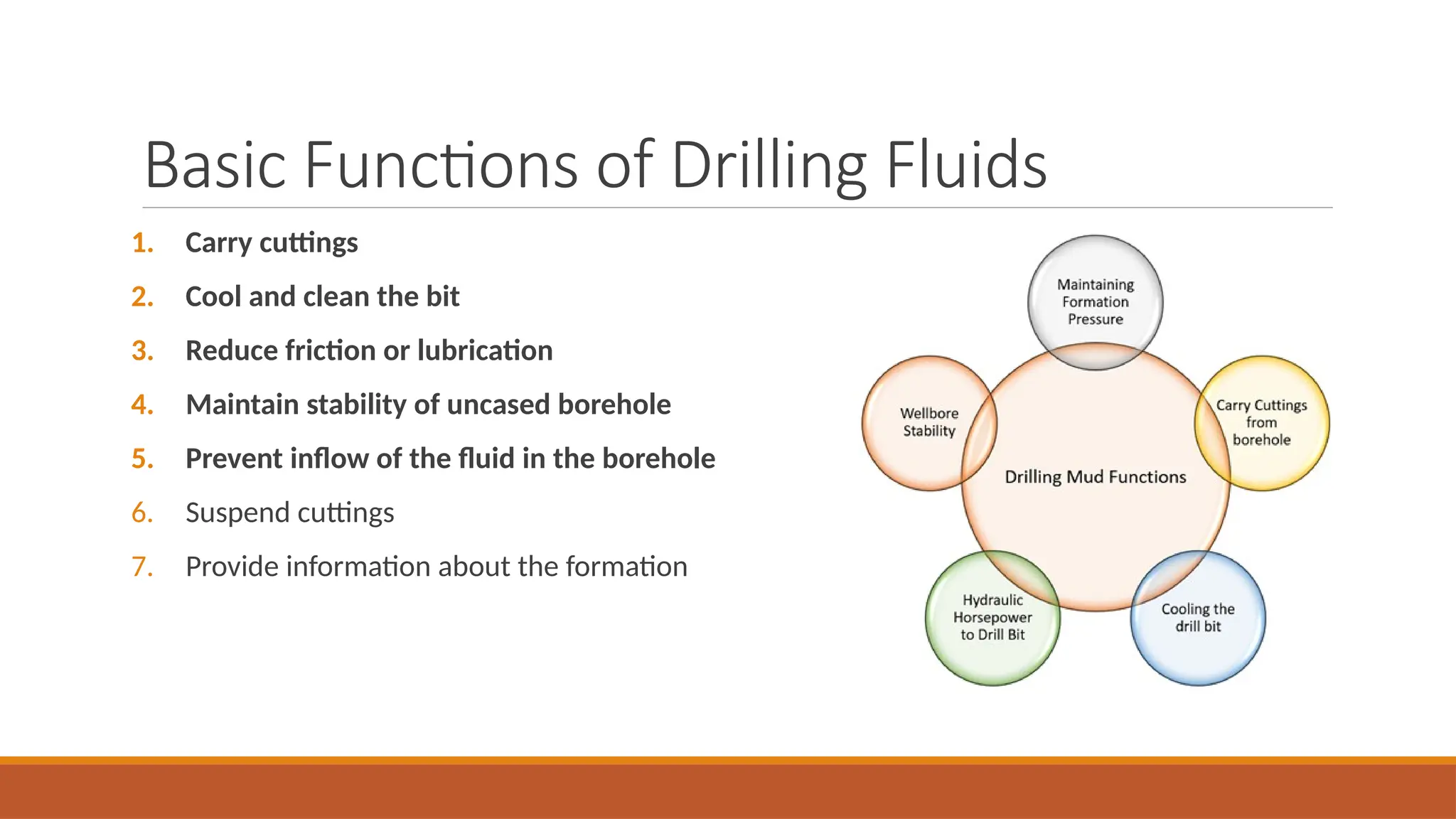 Unit 1 Overview of Drilling Fluids in oil and gas wells drilling.pptx