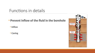 Unit 1 Overview of Drilling Fluids in oil and gas wells drilling.pptx