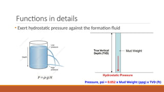 Unit 1 Overview of Drilling Fluids in oil and gas wells drilling.pptx