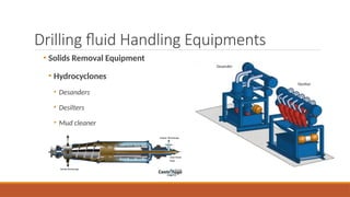 Unit 1 Overview of Drilling Fluids in oil and gas wells drilling.pptx