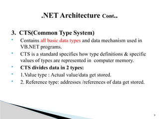 UNIT 1 Overview of GUI programing-1.pptx | Programming Languages | Computing