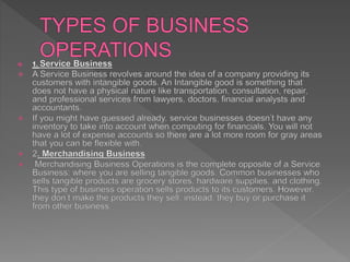 Unit 1 Overview of operation management | PPT